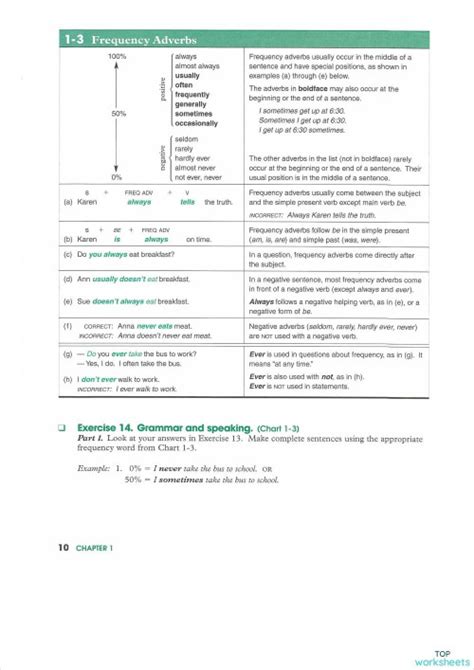 Year 7 Language Conventions Test 2011 Interactive Worksheet Topworksheets