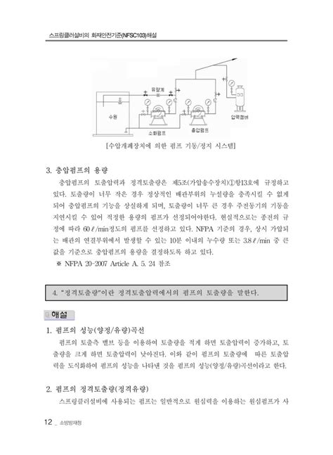 스프링쿨러 화재안전기준 스프링클러 화재안전기준 해설서 네이버 블로그