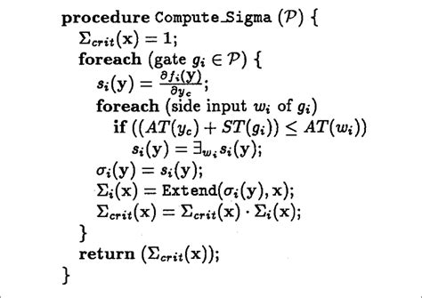 Algorithm For Computing Ae Rit X Download Scientific Diagram