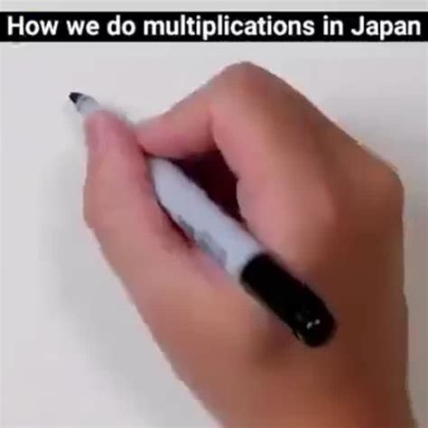 Seema Yadav On Linkedin Creative Visualization Mathematics Geometry 113 Comments