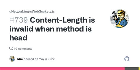 Content Length Is Invalid When Method Is Head Issue 739