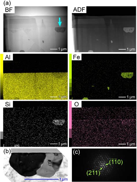 A Stem Bright Field Bf Image Stem Annular Dark Field Adf Image