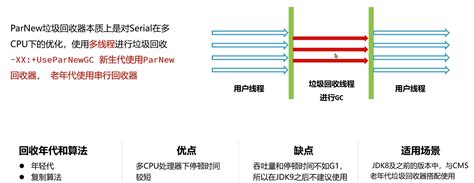 Jvm 垃圾回收器 详解jvm垃圾收集器 Csdn博客