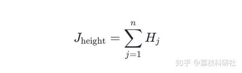 【无人机三维路径规划】基于瞬态三角哈里斯鹰算法tthho实现多无人机协同集群避障路径规划（目标函数：最低成本：路径、高度、威胁、转角）（matlab代码实现） 知乎