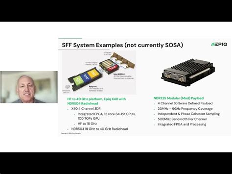 New Wave Design Military Aerospace