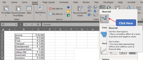 How To Create Waterfall Charts In Excel QuickExcel