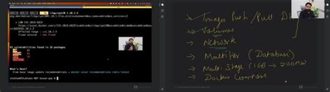 Docker Learningjourney Techskills Tws 90daysofdevopschallenge Sushil Pawar