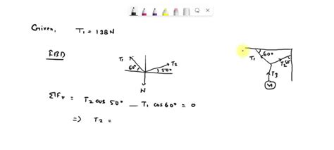 Solved Consider A Mass Hanging From A Combination Of One Thin String