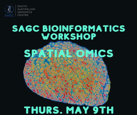 Sen Wang Ph D On Linkedin Time To Get Some Spatial On The Table