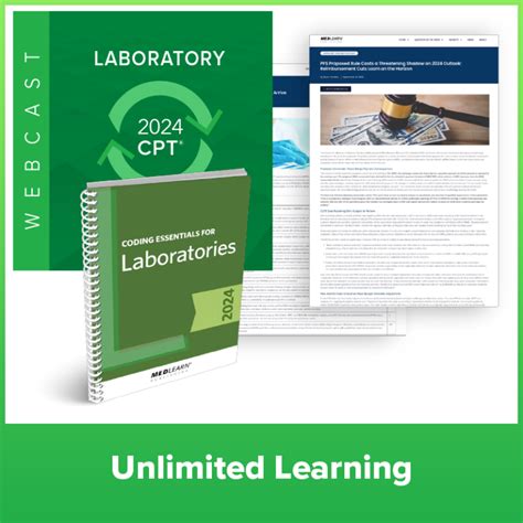 Coding Essentials For Laboratories Medlearn Publishing
