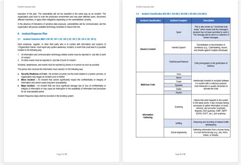 Nist Cybersecurity Framework Toolkit Itsm Docs Itsm Documents
