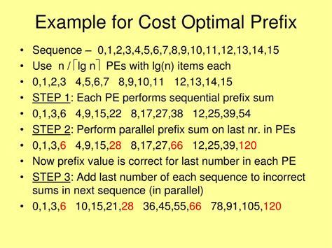 Ppt The Pram Model For Parallel Computation Powerpoint Presentation