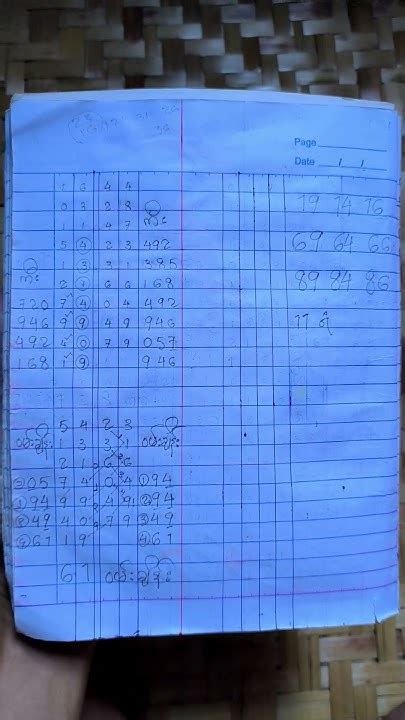 တနလ်ာ ညနေအတွက် Youtube