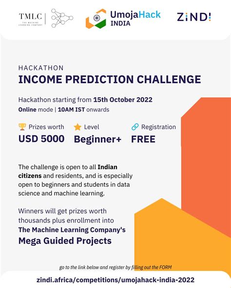 Saurabh Shahane On Linkedin Umojahack Machinelearning Datascience India Hackathon