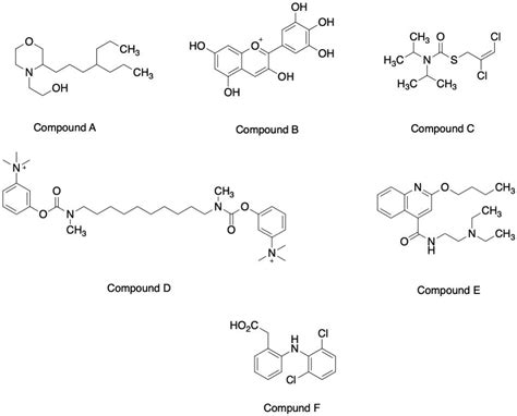 solved oh oh ch3 h3c cl hac ch3 oh ch3 cha oh oh oh oh compound a