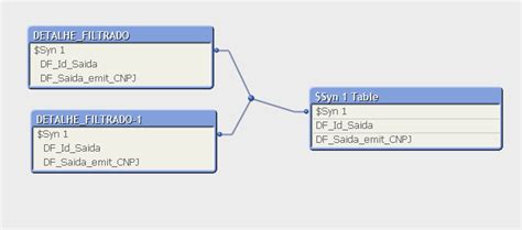 two tables with same field names doesn t concatena qlik community