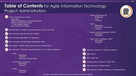 Table Of Contents For Agile Information Technology Project Administration Rules PDF