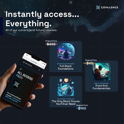 Covalence On Linkedin Access All Of Our Current And Future Courses For