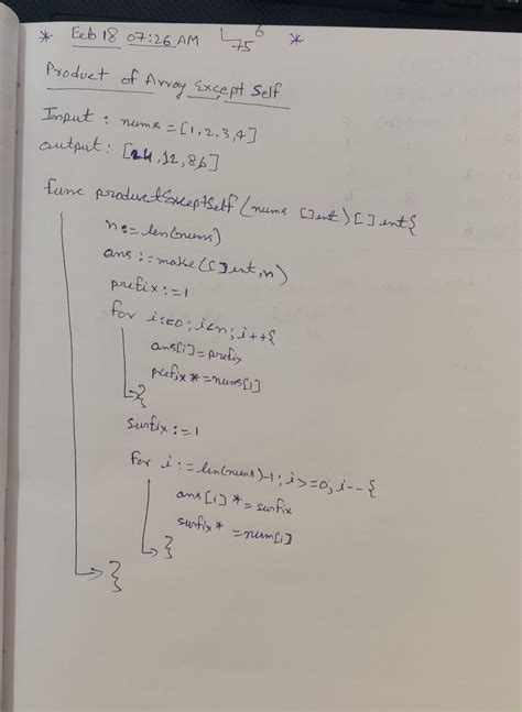 Codeneeti Golang Datastructures Algorithms Efficiency Techinnovation Arjun Singh