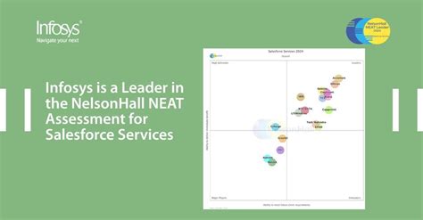 Deb Dey On Linkedin Infosys On Linkedin Infosyscobalt