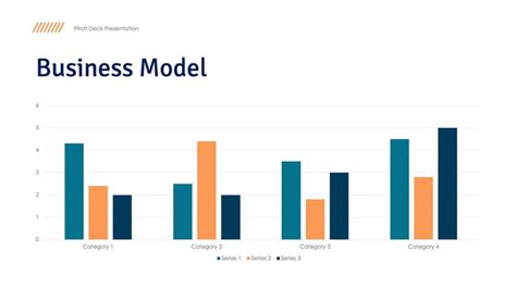 Business Model Slides Infografolio