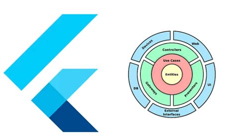 Github Farhanriaazflutter Bloc Clean Architecture A Flutter Project