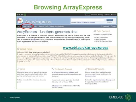Ppt Arrayexpress And Gene Expression Atlas Powerpoint Presentation Free Download Id2411784