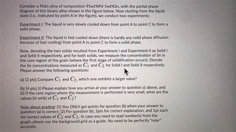 Consider A PbSn Alloy Of Composition Wt Pd Wt Sn Chegg