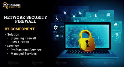 Information Technology On Linkedin Networksecurity Firewallmarket Cybersecurity Dataprotection…