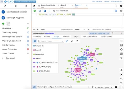Turning Relational Data Into Graph Visualizations With Puppygraph And Gv Turning Relational Data Into Graph Visualizations With Puppygraph And Gv