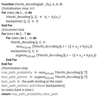 Viterbi Algorithm For Calculating The Optimal Path Download Scientific Diagram