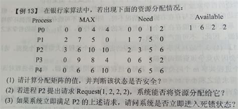 计算机操作系统之期末考试复习——银行家算法银行家算法中的数据结构 为了实现银行家算法在系统中必须设置这样四个数据结 Csdn博客