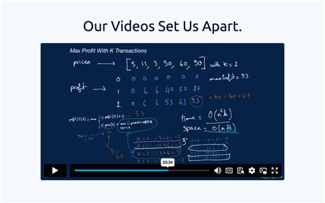 Algoexpert Vs Leetcode What Is Best For You