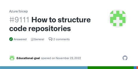 How To Structure Code Repositories Azure Bicep Discussion Github