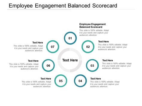 Employee Engagement Balanced Scorecard Ppt Powerpoint Presentation Infographic Template
