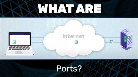 What Is DNS How DNS Works Akamai