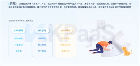 主数据管理与数据治理有什么关系？ 知乎