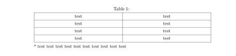 broken footnotes · issue 340 · lvjr tabularray · github