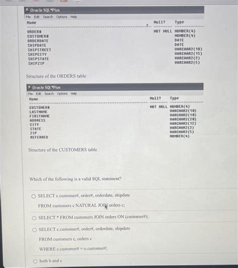 Solved Oracle Sql Plus File Edit Search Options Help Hane