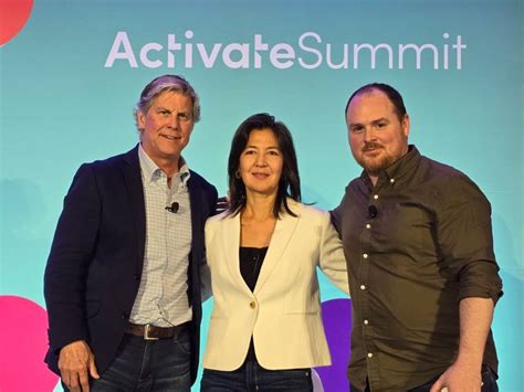 Phil Manger On Linkedin Amazing Time At Iterable Activate 2024 Great Catching Up With Everyone…