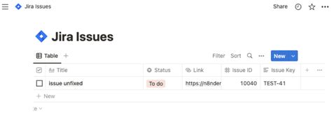 sync jira issues with subsequent comments to notion database n8n