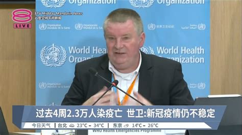 过去4周23万人染疫亡 世卫新冠疫情仍不稳定【20230419 八度空间午间新闻】 Youtube