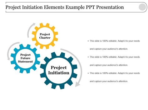 Project Initiation Elements Example Ppt Presentation Powerpoint