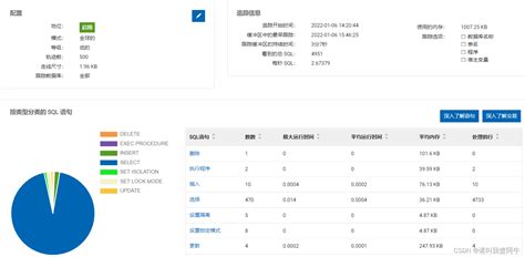 Informix 监控工具hq功能 展示informixhq Csdn博客
