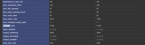 How To Install TYPO CMS On Ubuntu How To Install TYPO CMS On Ubuntu