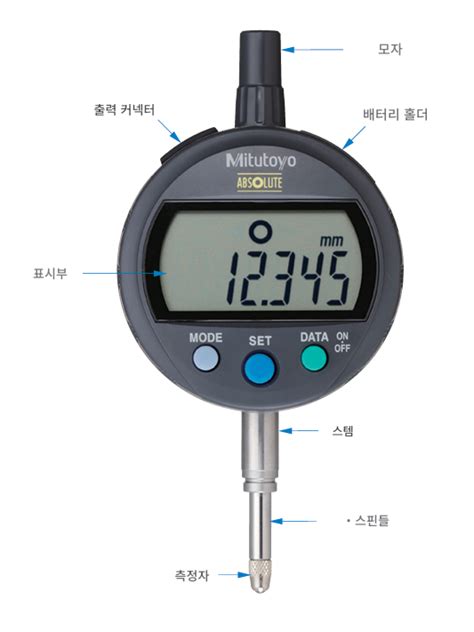 디지털 인디케이터 사용 방법