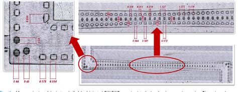 Figure 1 From Half Height Pin Gap Waveguide Based Slow Wave Structure For Millimeter Wave