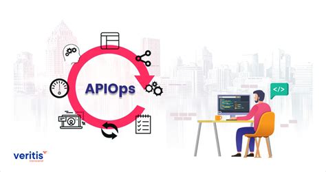 Guide To Apiops The Collaborative Approach For Api Production