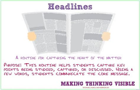 Visible Thinking Routines Deep Design Thinking Visible Thinking Visible Thinking Routines