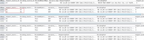what do i do if a deadlock occurs on an apsaradb rds for sql server